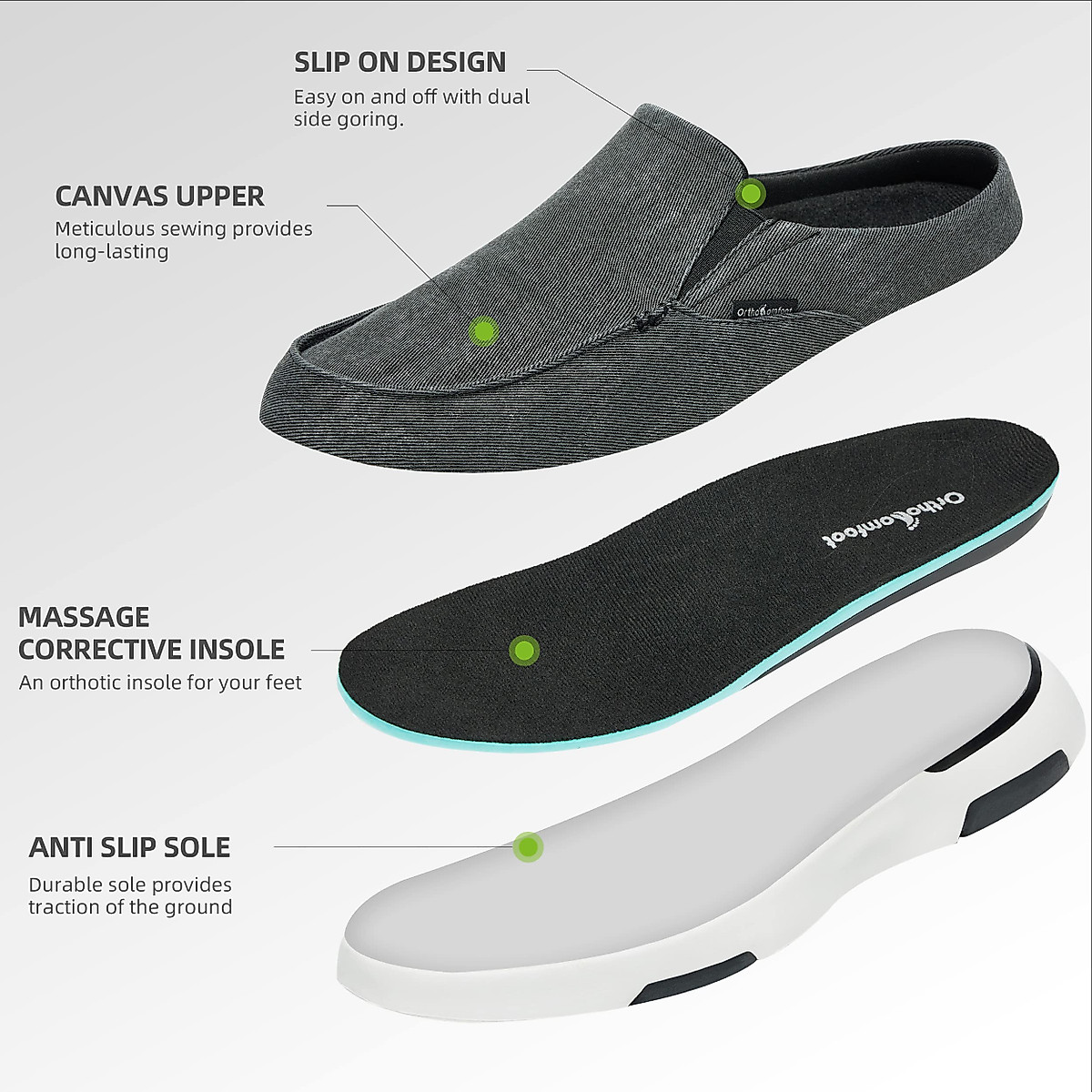 OrthoComfoot Slippers with Arch Support for Mens, Orthopedic Casual Canvas Walking Shoes, Breathable Slip-on Indoor Outdoor Shoes Black Size 9