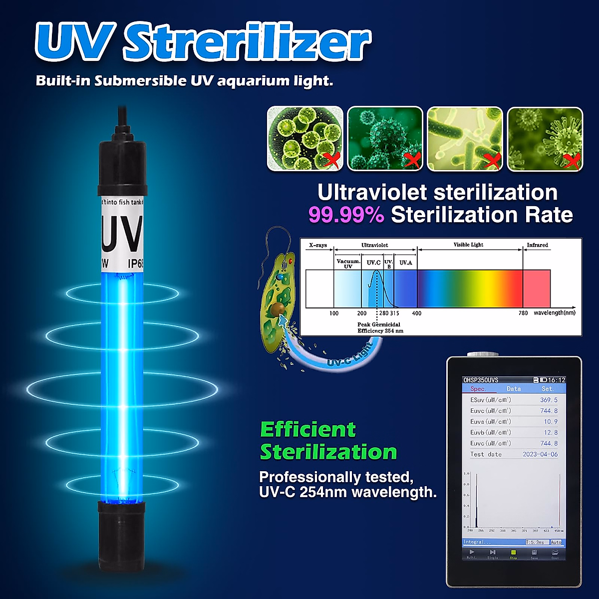 Fish Tank Filter U-V for 40-150 Gallon Tank, Aquarium Green Clean Machine Submersible Powerful Pump Canister Filter 400GPH for Pond Turtle Tank Saltwater Freshwater Crystal Clear Green Killing