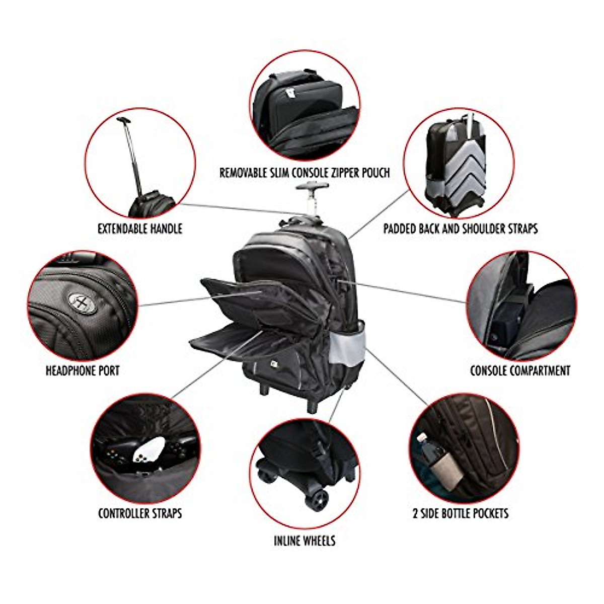 Rolling Universal Gaming Backpack for Xbox One X/S/Playstation 4 Slim/PS4/XB1/XB360/PS3