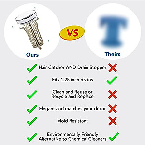 Drain Buddy Ultra Flo- 2 in 1 Bathroom Sink Stopper & Hair Catcher W/Patented Pull Clean Technology! | Fits 1.25” Sink Drains, Clog Preventing | Chrome Metal Cap / 1 Replacement Basket