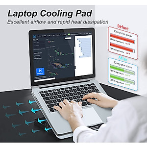 ICE COOREL Aluminum Laptop Cooling Pad 2023 Upgrade, Laptop Cooler Stand with 7 Height Adjustable, Laptop Fan Cooling Pad for Laptop 12-15.6 Inch, Notebook Cooler Pad with Two USB Port (Silver)