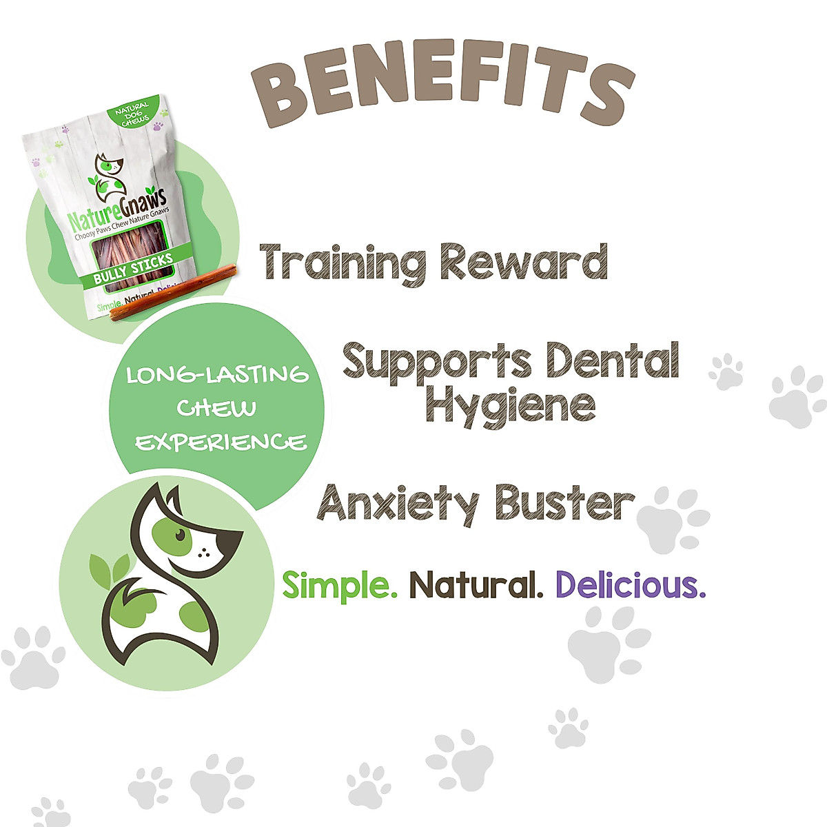 Nature Gnaws Thin Bully Sticks for Dogs 5-6" (1Lb) - Mixed Thickness - Long Lasting for Small Dogs and Puppies - Natural Thin Beef Dog Chew Bones - Rawhide Free