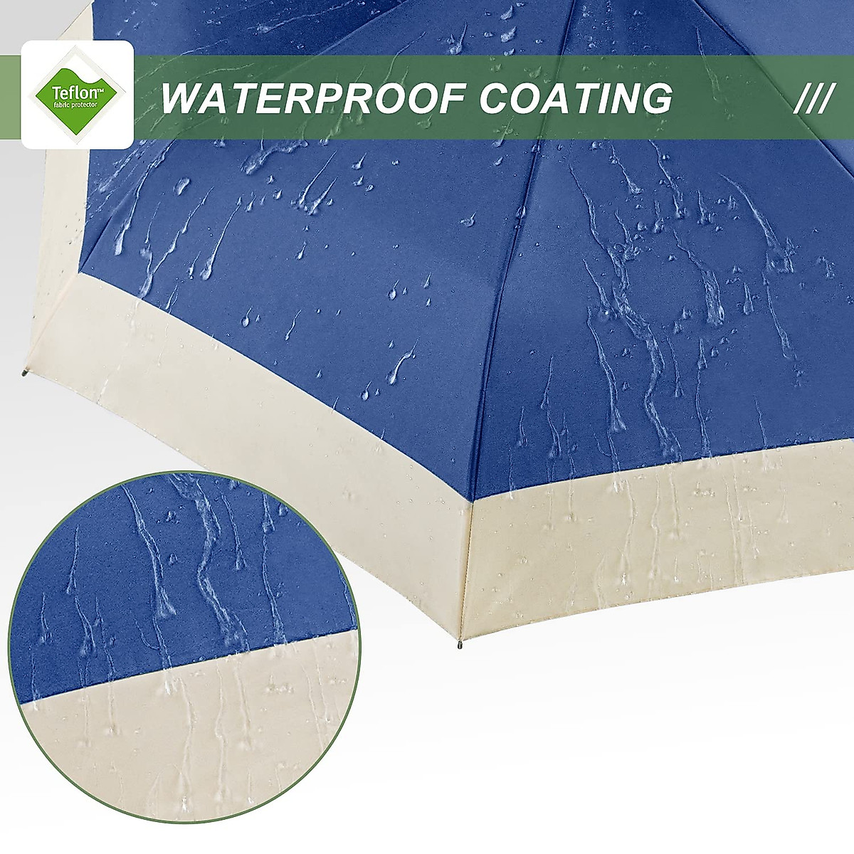 Lejorain Compact Golf Umbrella Large - 54inch Travel Big Portable Automatic Folding Umbrella Windproof for Men Heavy Duty 210T Dupont Teflon Coated Umbrella for Rain