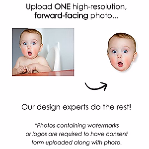 Big Dot of Happiness Fun Face Cutout Paper Straw Decor - Custom Photo Head Cut Out Striped Decorative Straws - Upload 1 Photo - Set of 24