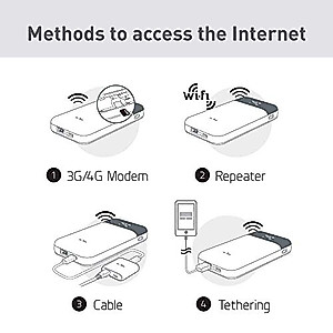 GL.iNet GL-E750 (MUDI) 4G LTE OpenWrt VPN Router, T-Mobile ONLY, 128GB Max MicroSD, 7000mAh Battery, OpenVPN, WireGuard, Tor, Router That You can Program (EC25-AF Module), North America only