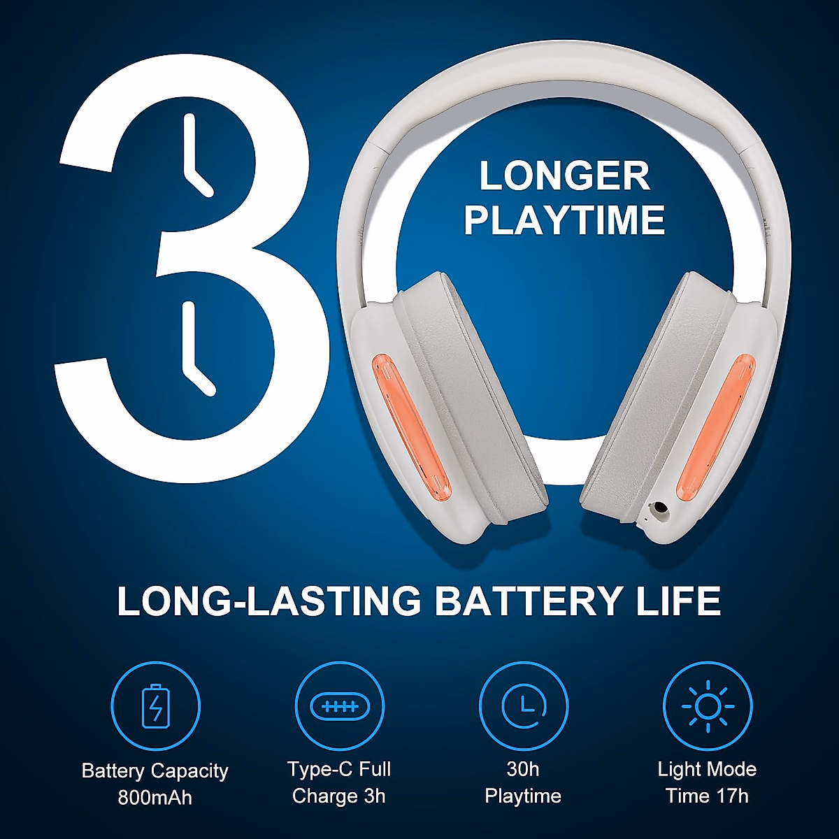 YOTMS Wireless Gaming Headset, 2.4GHz Wireless Headset for PC, PS4/PS5, Switch, Long Battery Up to 30h, 7.1 Surround Sound, Detachable Microphone, 3.5mm Wired Jack for Xbox (Beige)