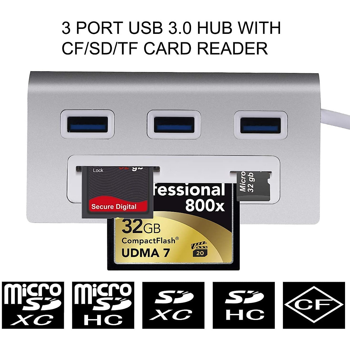 Rybozen Aluminum 6-in-1 USB 3.0 Hub, Powered USB Hub with CF/SD/TF Card Port, Card Reader Hub for Mac Pro, iMac, MacBook, Laptop and Desktop PC