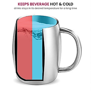 FineDine Insulated Stainless-Steel Coffee Mug with Lid and Handle (2 Pk) 14 oz - BPA-Free Spillproof Lid, Double-Wall Camping Travel Coffee Mugs, White/Black