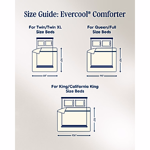 REST® Evercool® Cooling Comforter, Good Housekeeping Award Winner for Hot Sleepers, All-Season Lightweight Blanket to Quickly Cool Down, Snow Ivory - Twin/Twin XL 68" x90”