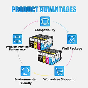Miss Deer 1200XL Pigment Ink Cartridges Compatible for Canon PGI-1200XL PGI 1200 XL,Work with Canon Maxify MB2720 MB2050 MB2350 MB2320 MB2020 MB2120 (2BK,2C,2M,2Y) 8 Pack