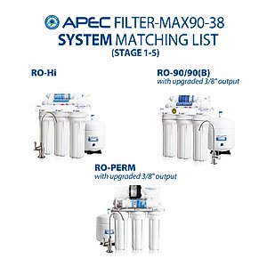 APEC Water Systems FILTER-MAX90-38 US Made 90 GPD Complete Replacement Set for Ultimate Series Reverse Osmosis Water Filter System with 3/8" D Tubing Quick Dispense, White