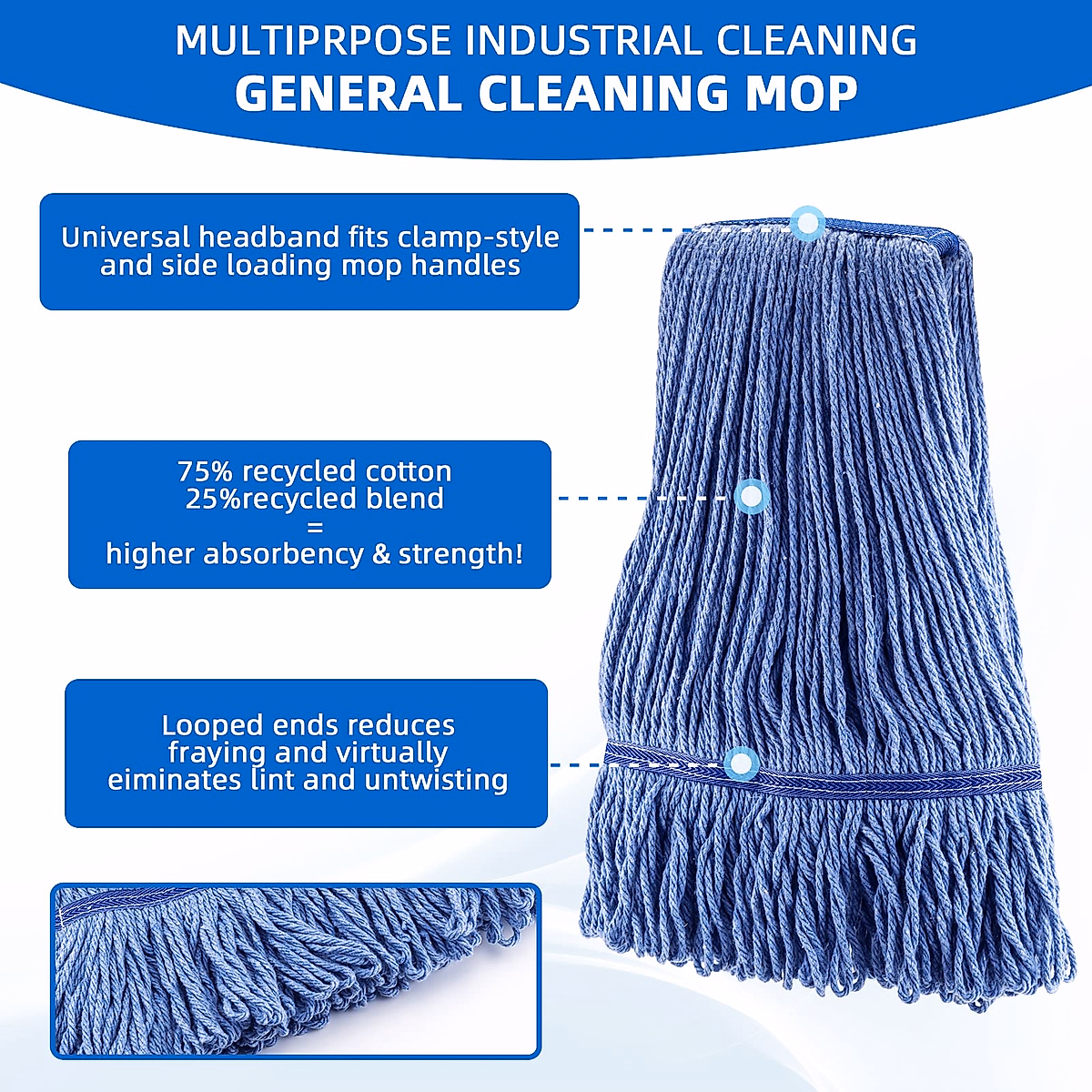 (3 Pack) Mop Head Replacement, Mop Heads Commercial ,Blue Cotton Looped ...