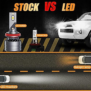 HUOKEDS for Toyota Tacoma 2016-2023 LED Lights Bulbs Combo, 6pcs Super Bright 6000K White High & Low Beam and Fog Lights LED Blubs Package