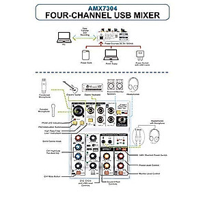 Audio2000'S AMX7304 USB-Powered Four-Channel Audio Mixer with USB Interface and Sound Effect
