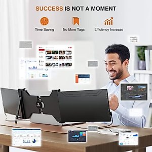 LIMINK 15.4" Portable Triple Monitor for 15.6-18.5” Notebooks | 1080P IPS Double Freestanding Narrow-Bezel Laptop Screen Extender | Compatible with MacOS & Windows | Powered by USB-C & HDMI