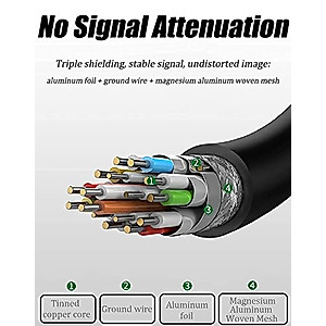 Micro USB to HDMI TV 4k Cable 1.5M/5FT, 1080P HD Video and Audios Compatible with MHL Phone or Tablet to a HDTV Monitor or Projector, Enjoy Big Screen HD Pictures