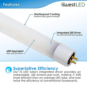 LED T5 Ballast Bypass Tube Light (30 PACK) Shatterproof; 120-277V; 24W; 3200 Lumens=160lms/w; Rewire direct to AC power single sided connection; 50,000 Life Hours; 5 Year Warranty; UL & DLC Listed