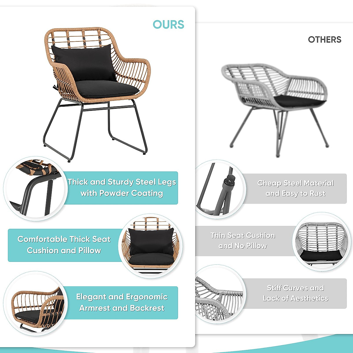 Verano Garden Patio Dining Chair Set of 2, Outdoor Wicker Seating Set with Soft Cushions for Indoor & Outdoor Use, Modern Wicker Dining Chairs for Backyard