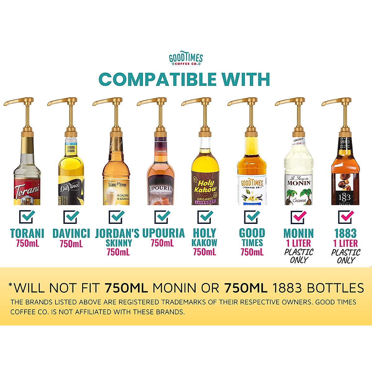 Gold Coffee Syrup Pump for 750ml Bottles (Pack of 1) | Fits Torani, (Monin 1 Liter Plastic Bottle Only), DaVinci, Jordan's Skinny, and Upouria