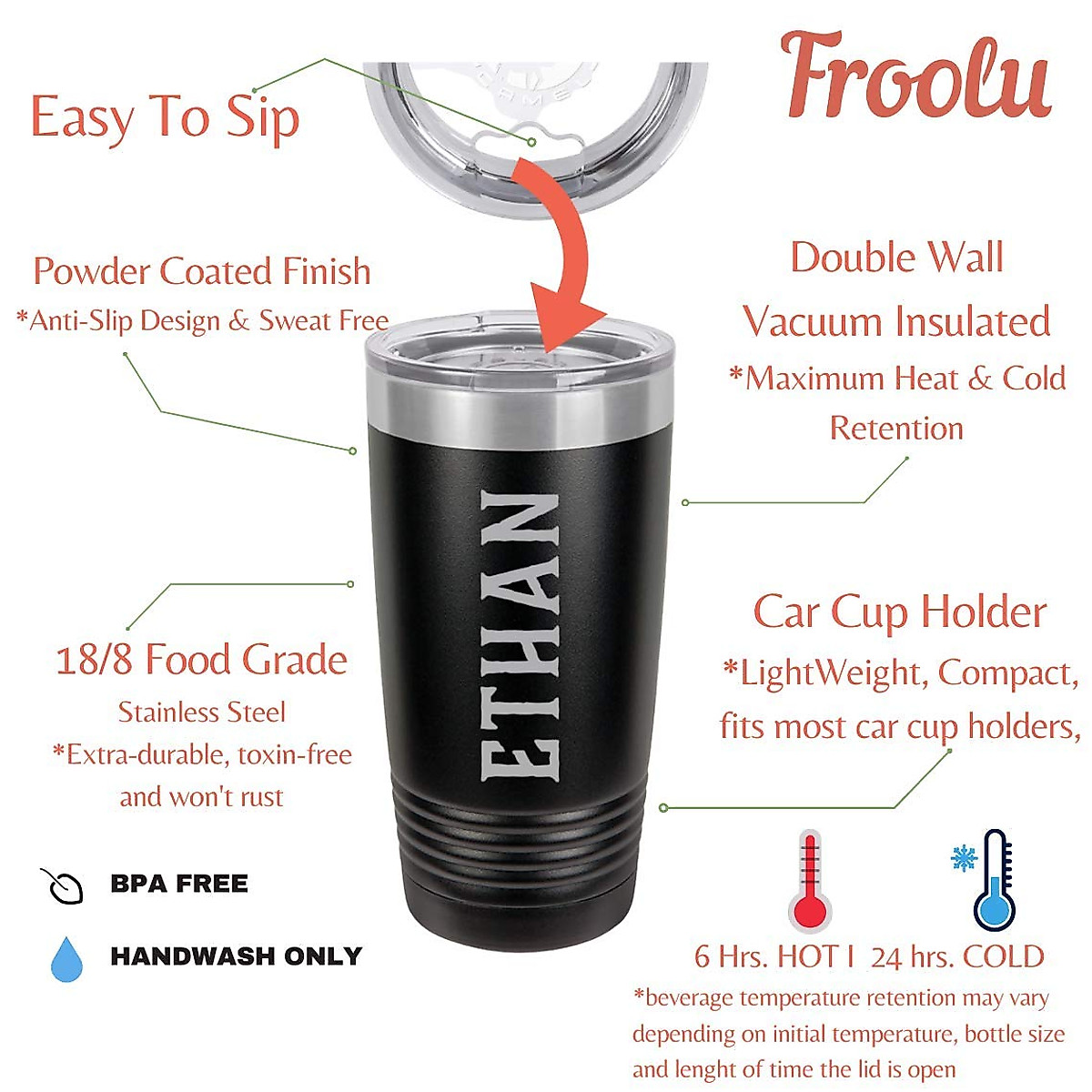 Froolu Personalized Tumblers Customized with Names - Travel Mug Gifts for Mom - Cute Mama Bear, Deer, Dragon Designs - Custom Coffee Cups Mother's Day, Christmas, Birthday Gift for Momma - Engraved