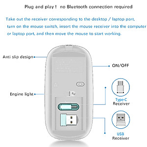 2.4G USB C Receiver Wireless Mouse for Computer Chromebook for Microsoft Laptop Mac DELL HP iMac MacBook Pro Air Win7 8 10 11