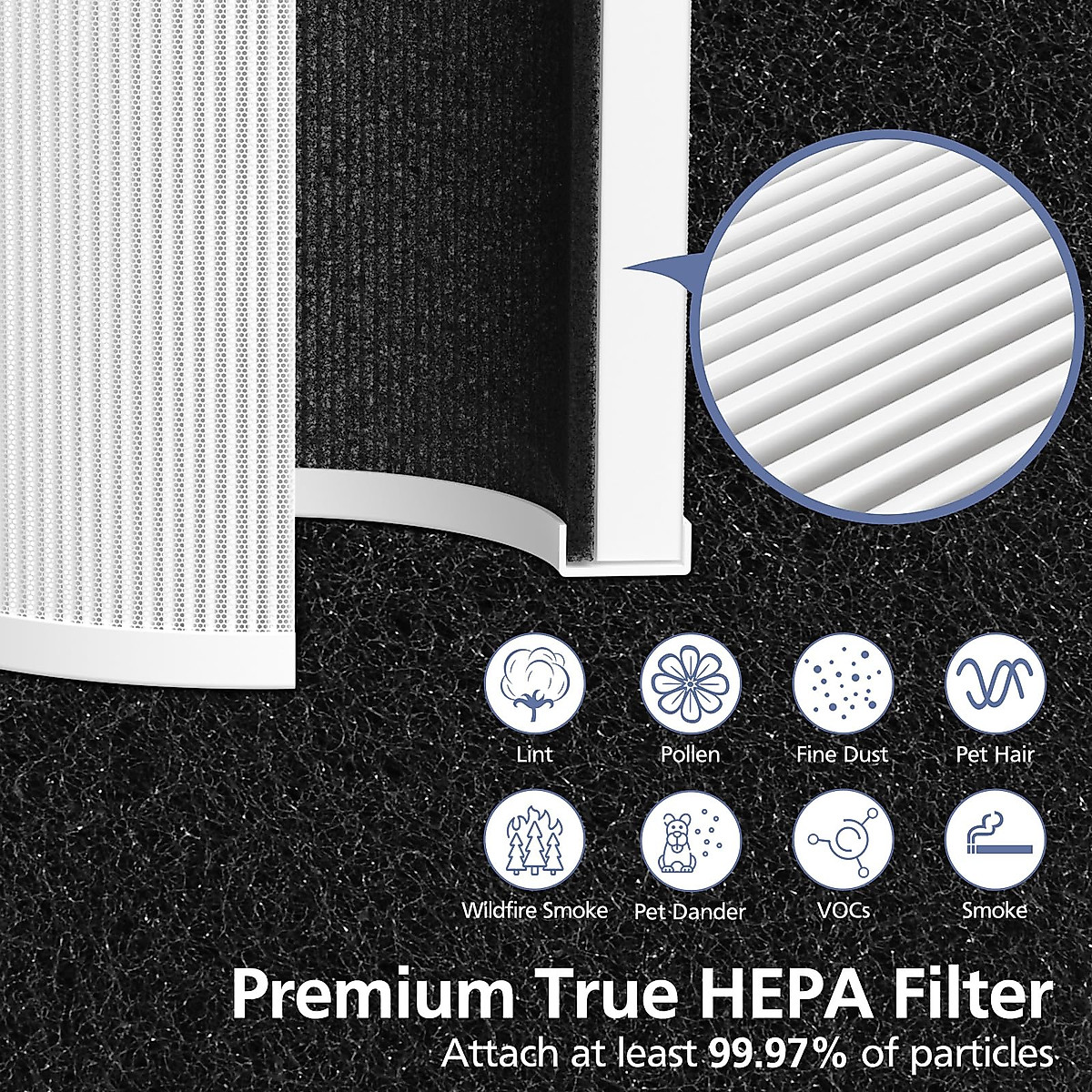A1 Filter Compatible with VEWIOR Air Purifie-r A1, HQSC-50, HQKJ-80, AMEIFU AP01W, KOIOS HQKJ-50 Tailulu PUR0003, H13 True HEPA Filter for VEWIOR A1 Air Purifie-r Replacement Filter, 2 Pack