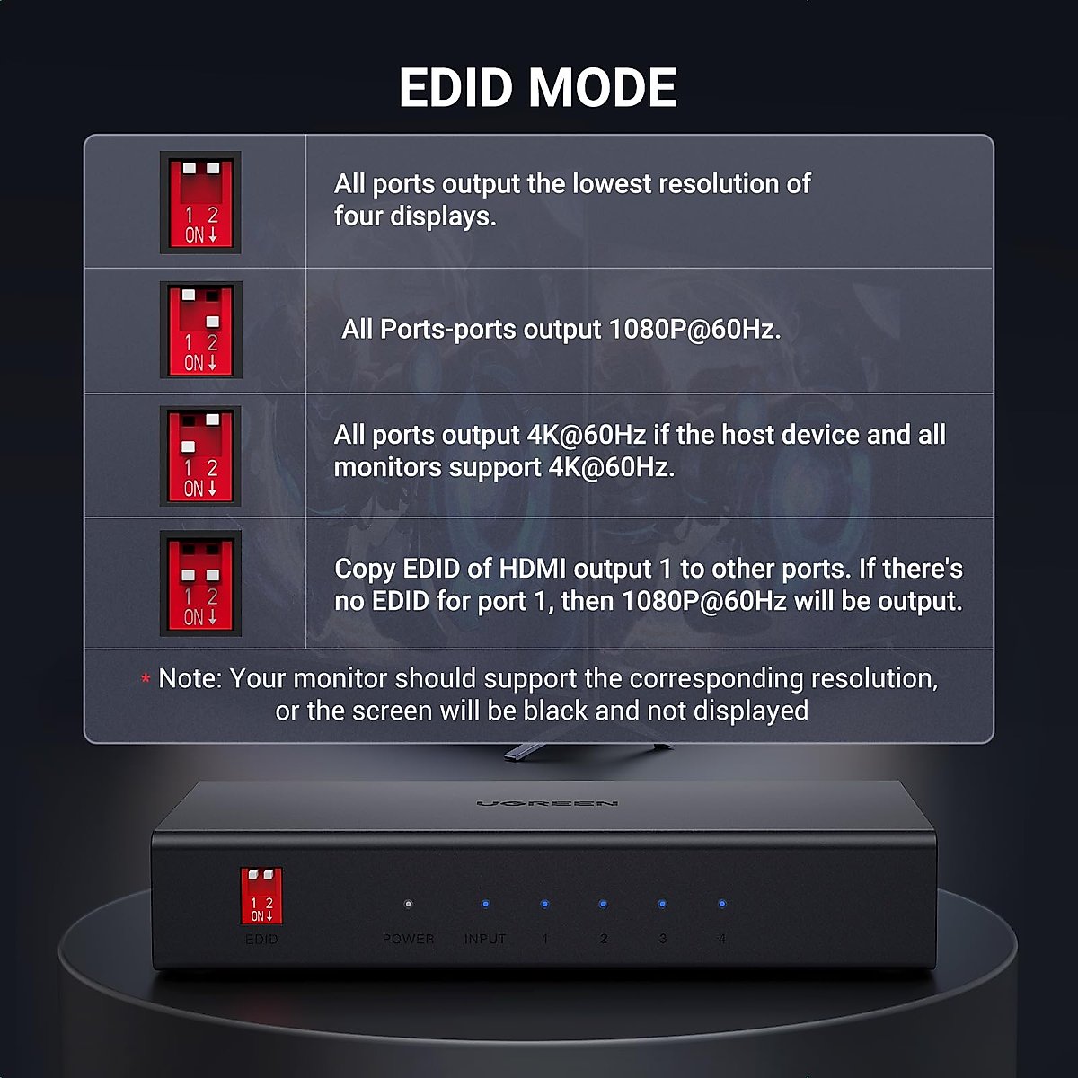 UGREEN HDMI Splitter 1 in 4 Out 4K@60Hz HDMI 2.0 Splitter 18 Gbps 1x4 Only Mirror Screen Support EDID HDCP 2.2/1.4 3D HDR Compatible with Apple TV Blu-Ray Monitor Xbox PS5/4 Switch Projector