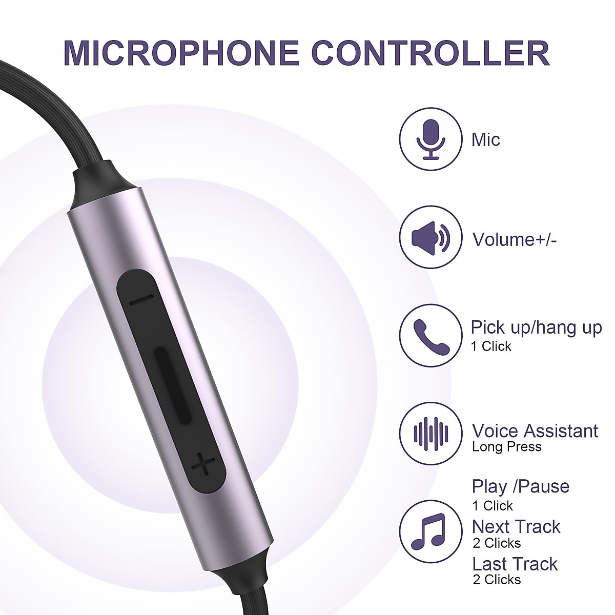 Gneinour WH-1000XM4 Microphone Cable Compatible with Sony WH-1000XM5 WH-1000XM4 WH-1000XM3 WH-CH510 WH-CH710N WH-CH700N WH-1000XM WH-XB910N Wireless Headphones 4.9ft