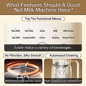 soseki Nut Milk Maker Machine,1.05QT Automatic Almond Milk Maker Machine 6 Pre-set Plant Milk Recipes, One-touch Cleaning And Drying Soy Milk Maker Machine, Nut/Soy/Coconut/Oat Milk Maker Machine (White)