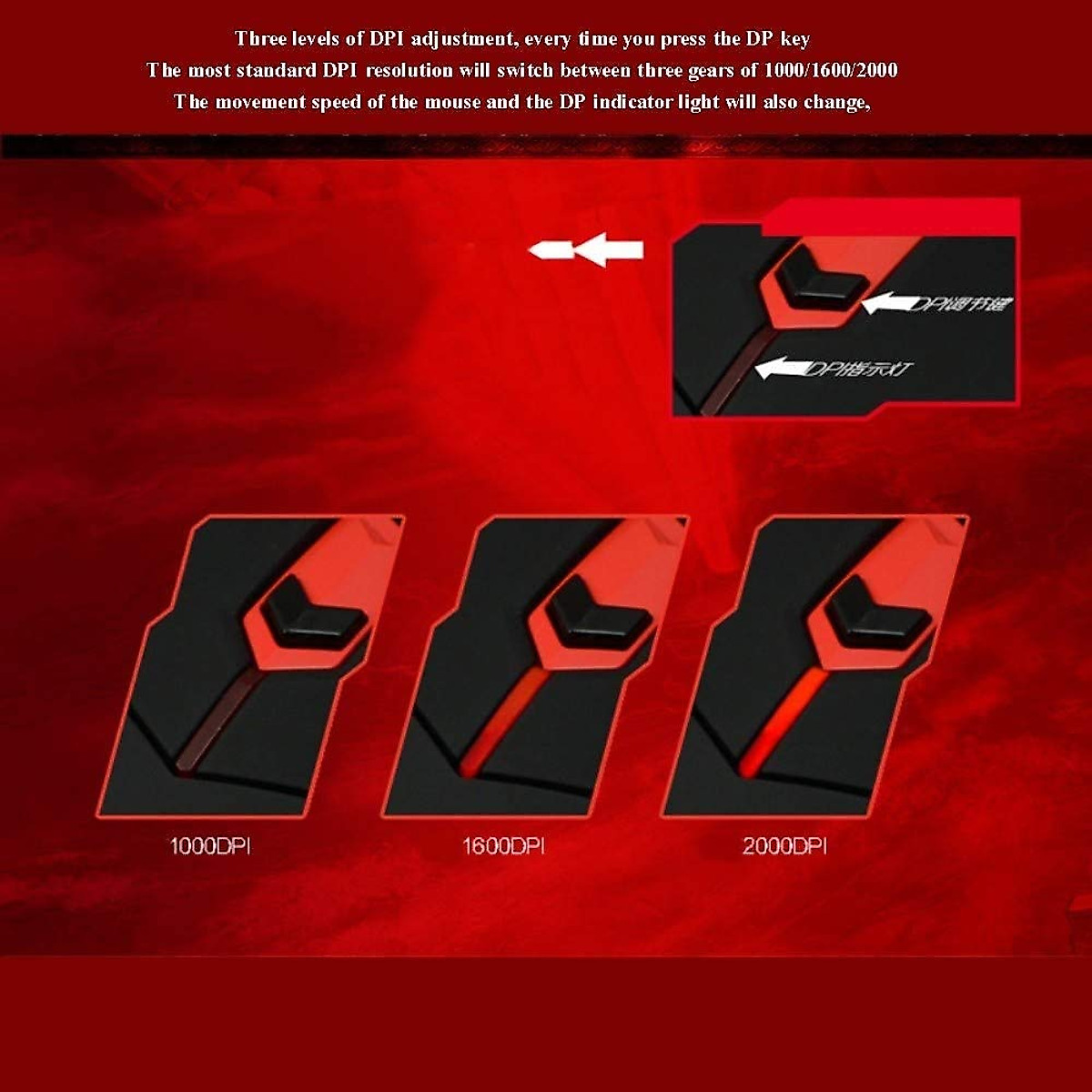 FEDRUI Wired Gaming Keyboard, Backlit Compact Mini Keyboard, Waterproof Small Keyboard for Business Trip