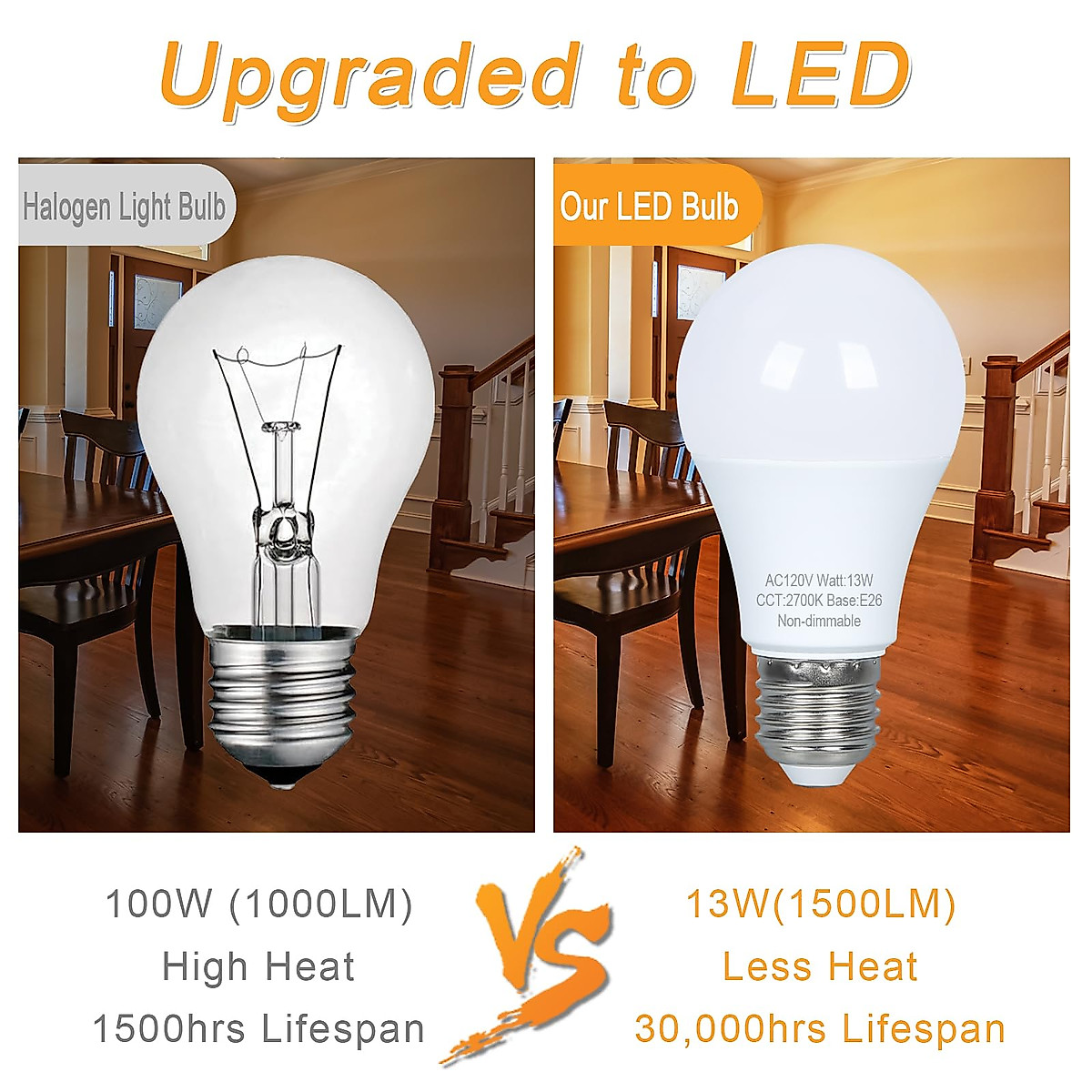 Marxlait 8 Pack LED Light Bulbs 100 watt Equivalent, Efficient 13W, Warm Light Bulbs 2700K, E26 Medium Base, Standard A19 LED Bulb, 120V, Non-Dimmable