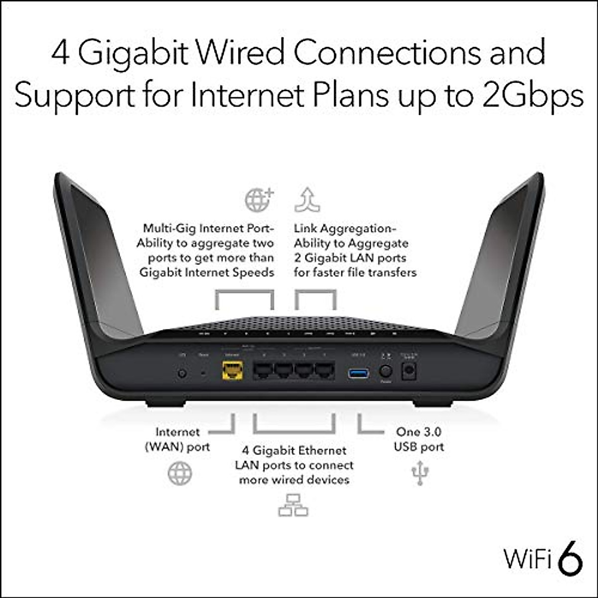 Netgear RAX70-100NAR Nighthawk AX6600 Tri-Band WIFI 6 Router (Renewed)