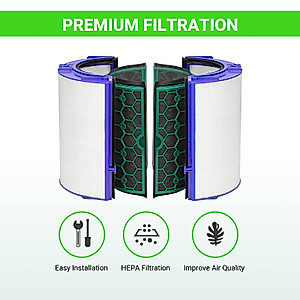 Replacement Filter for Dyson HP04 TP04 DP04 TP05 DP05, Housmile Hepa Filter Replacement for Dyson TP04 Filter, 3-in-1 High-Efficiency Activated Carbon 360° Combi Glass Pure Cool Fan Filter