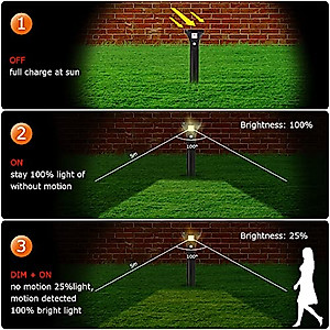 Solar Garden Light, LED Wireless Induction Ground Spotlights, Outdoor Waterproof Motion Sensor Lawn Light for Pathway, Yard, Patio, Porch, Pool.(2Pack)