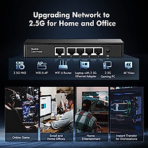 Binardat 5 Port Multi Gigabit Switch, 1 x 2.5 Gigabit and 4 x 1 Gigabit Ethernet RJ-45 Ports, Metal Fanless, Desktop and Wall Mount, Unmanaged Plug & Play Network Switch