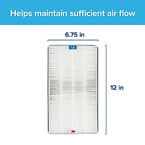 Filtrete F1 Room Air Purifier Filter, True HEPA Premium Allergen, Bacteria, & Virus, 12 in. x 6.75 in., 2-Pack, works with devices: FAP-C01BA-G1, FAP-T02WA-G1 and FAP-ST02N