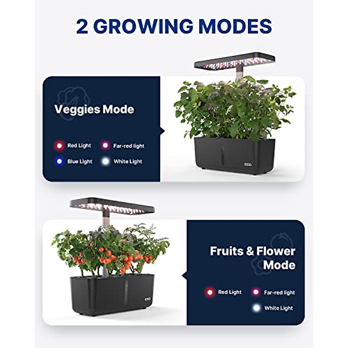 iDOO WiFi Hydroponics Growing System with APP Controlled, Indoor Herb Garden with Pump, Auto-Timer Smart Garden, LED Grow Light for Home Kitchen Gardening, 8 Pods Germination Kit, Height Up to 13.6"