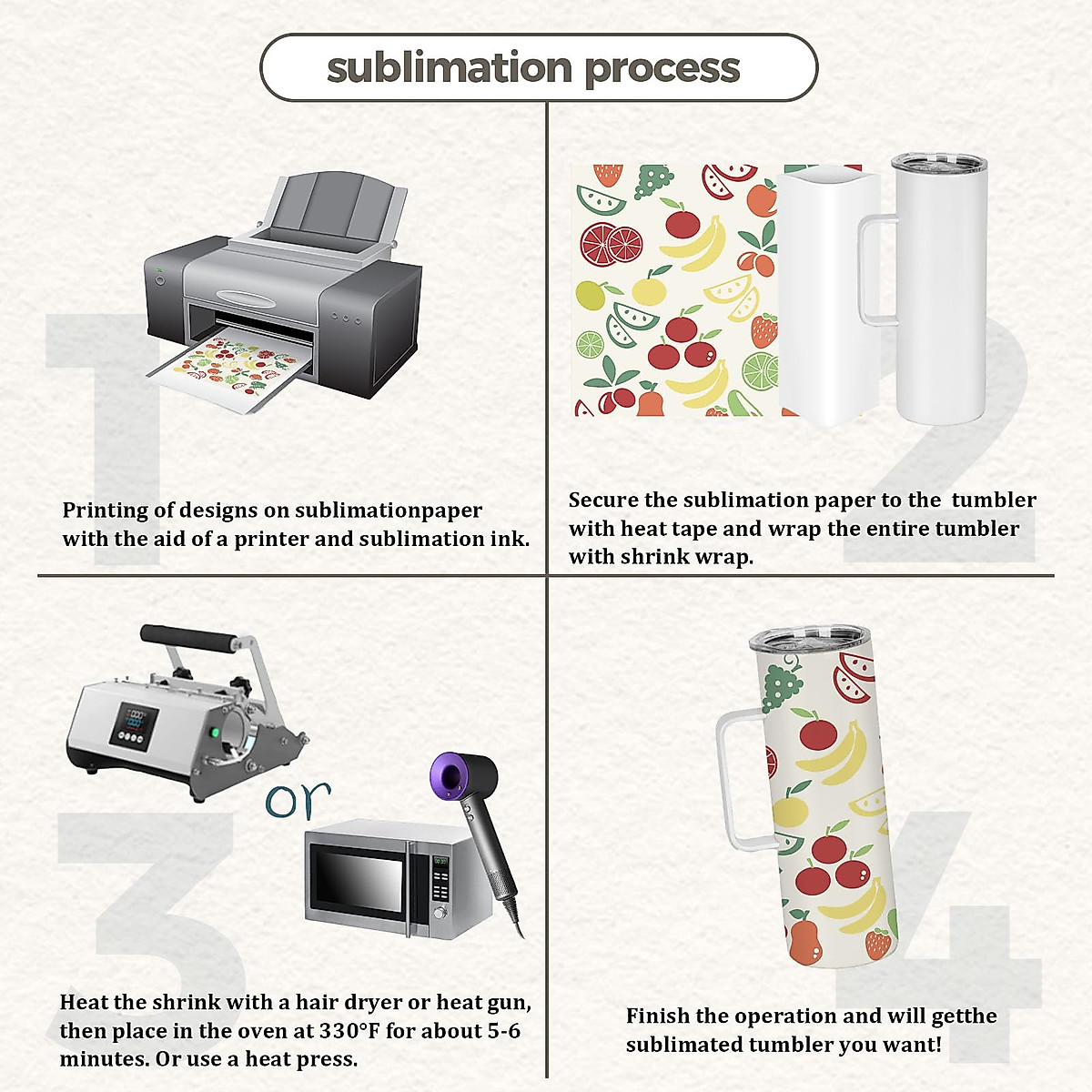 Lilsofee 4 Pack 20 oz Sublimation Blanks Tumbler with Handle and Straw Stainless Steel Double Vacuum Insulation Skinny Mug Heat Press Transfer Printing Cups DIY Gifts, 20oz-4pack