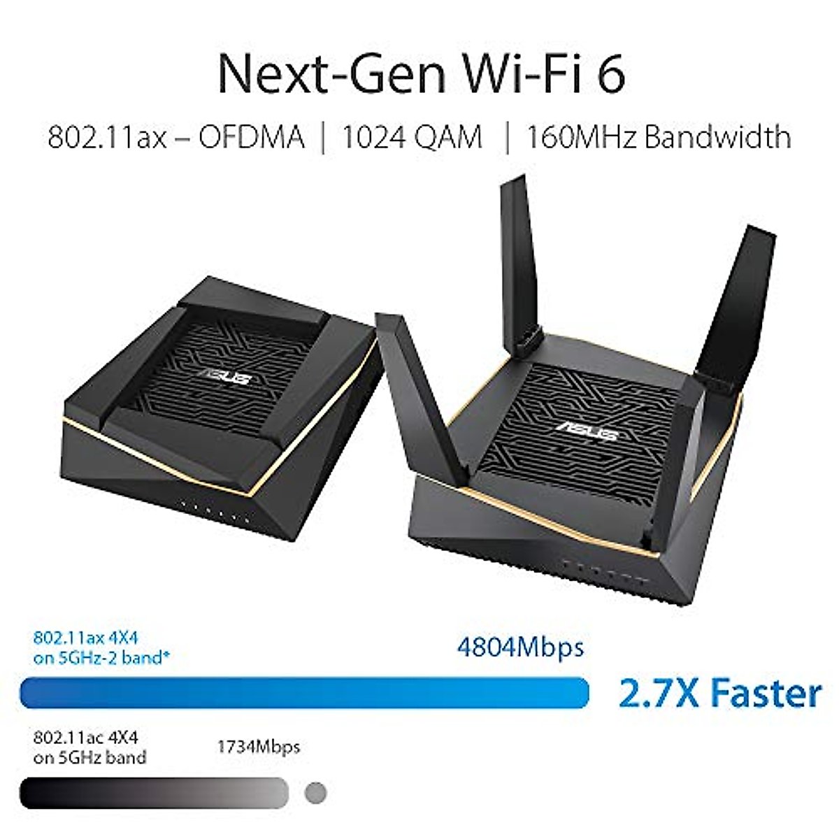 ASUS AX6100 WiFi 6 Gaming Mesh Router (RT-AX92U 2 Pack) - Tri-Band Gigabit Wireless Internet Router, Gaming & Streaming, AiMesh Compatible, Included Lifetime Internet Security, Adaptive QoS