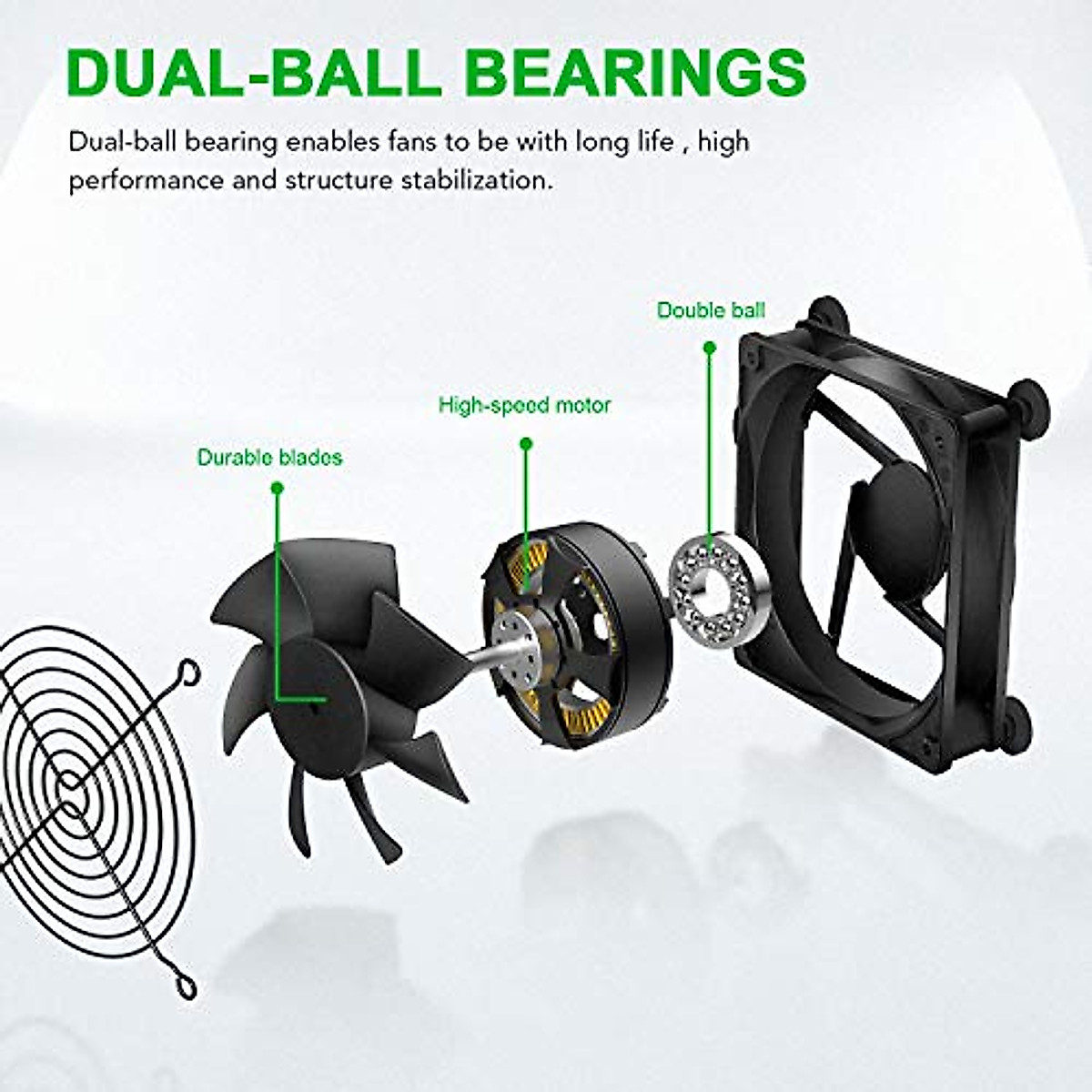 iPower Silent Dual 120mm USB Fan with Speed Controller for Indoor Plant Stand Shelf Ventilation Circulate Air