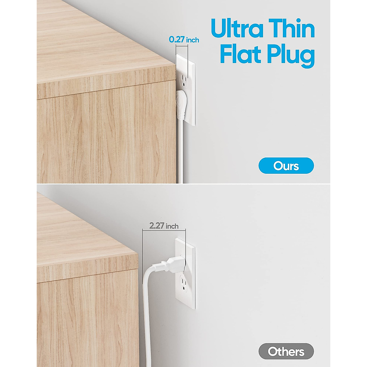 Flat Plug Power Strip, Olcorife Flat Extension Cord 5ft, 6 Outlets 3 USB Ports(1 USB C), 3-Side Outlet Extender Surge Protector for Home Office Travel Dorm Room Essentials, White