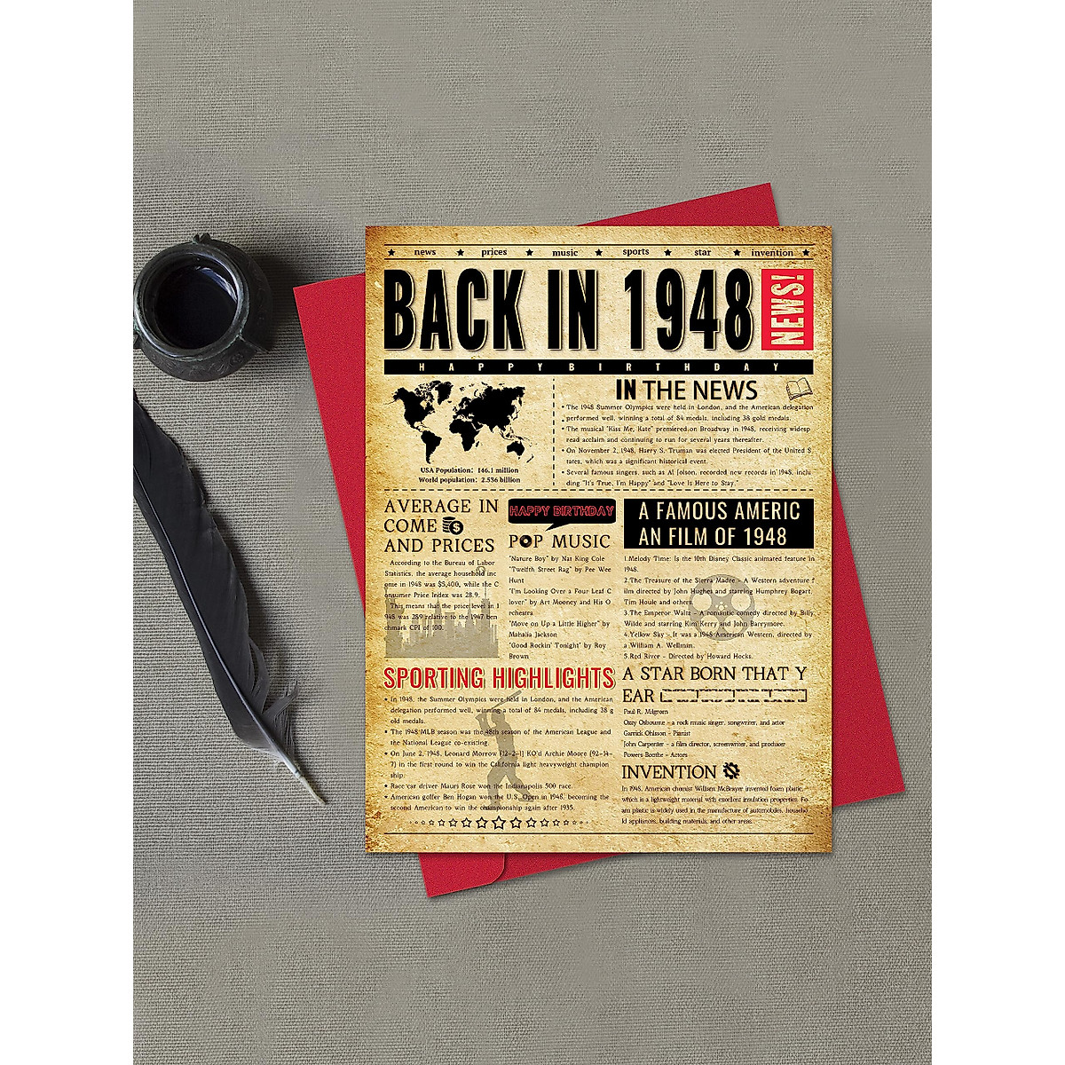 Inbufruy Funny 76th Birthday Card fo Man Woman, 1948 Vintage Birthday Cards for Him Her, Jumbo 76 Year Old Birthday Gift Cards for Grandpa Grandma Mom Dad, 76 Years Anniversary Card for Husband Wife