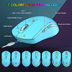 Snpurdiri 60% Wireless Gaming Keyboard and Mouse Combo,LED Backlit Rechargeable 2000mAh Battery,Small Membrane But Mechanical Feel Keyboard + 6D 3200DPI Mice for Gaming,Business Office（Blue