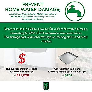 Killarney Metals Leak Alert Device, WiFi Water Leak Alarm Works with iPhone, Android, and Alexa - Get notified of leaks Instantly on Your Smartphone