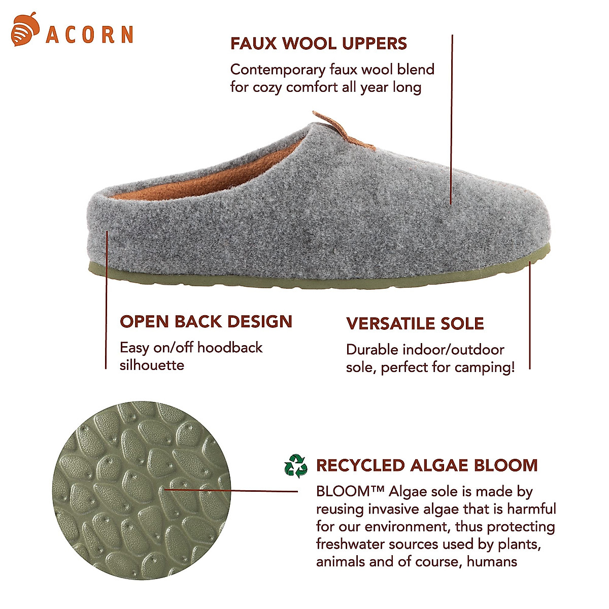 Acorn womens Algae-infused Recycled Parker Hoodback Slipper, Ash, 9.5-10.5 US