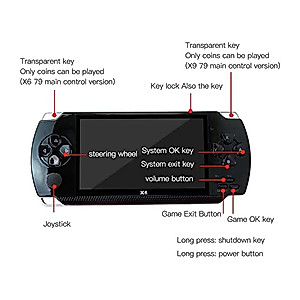 Gxcdizx Black Handheld Game Console 4.3 inch Retro Handheld Games Consoles Built-in 10000 Classic Games Rechargeable Battery Portable Style Hand Held Game System