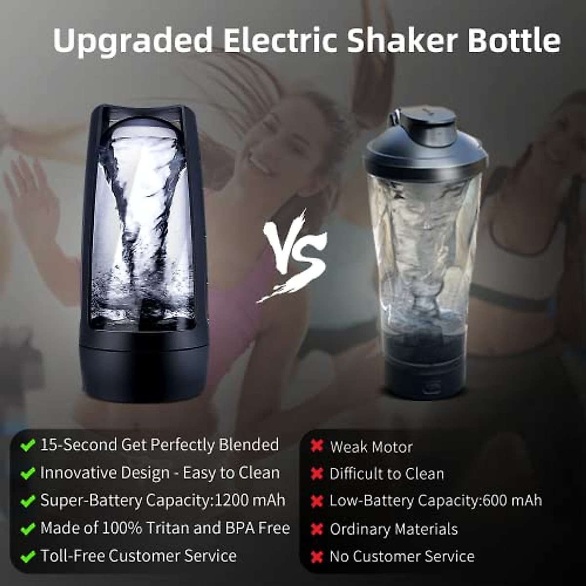 LeadNear Electric Shaker Bottle,Gifts for Men Dad Husband, Made With Tritan - BPA Free Shaker Bottles For Protein Mixes - Upgrade 22OZ Electric Mixer Cups For Protein Powder, Shakes, Coffee, Cocktail