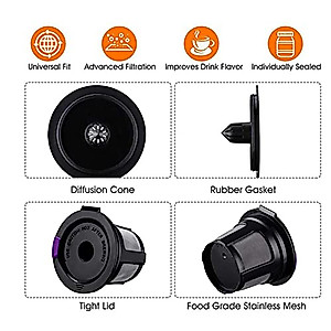 7-Pack Reusable Filter Cups For Keurig 2.0 & 1.0 Brewers Universal, Refillable K Cup Pod Coffee Filters fit Keurig K-Cup Brewers (Black)