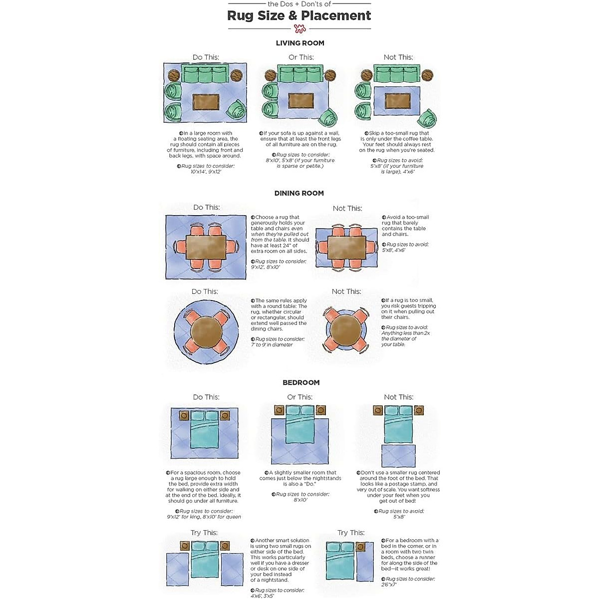 Turquoise Gold Marble Abstract Modern Round Area Rug for Livingroom Bedroom Ultra Soft Wool Circle Carpet Under Dining Table Office Circular Floor Rug 6ft