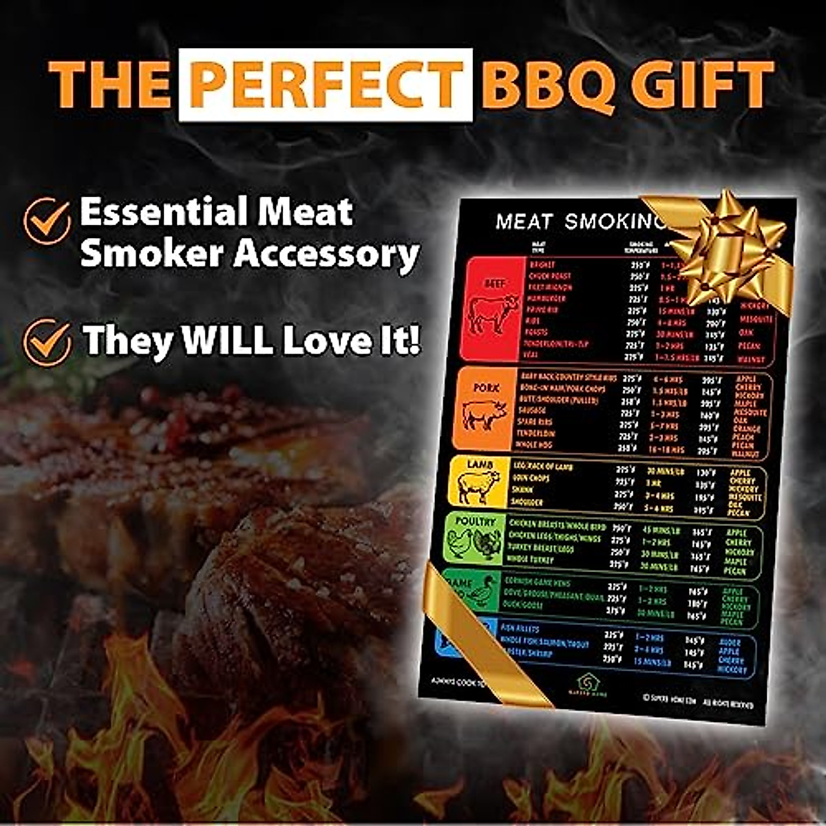 Deluxe Meat Temperature Magnet for Perfect BBQ Cooking